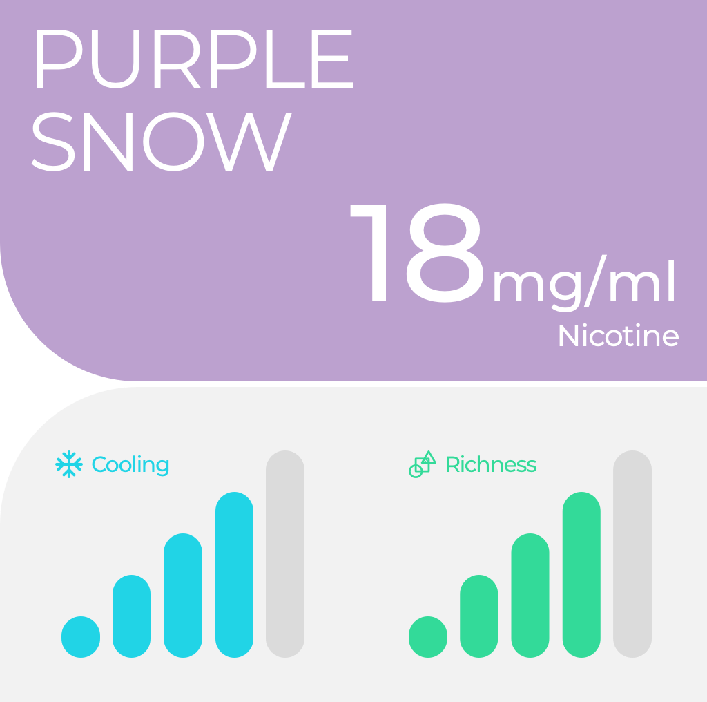 Relx Pods | RELX UK Official